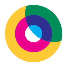 Systemic Design Toolkit